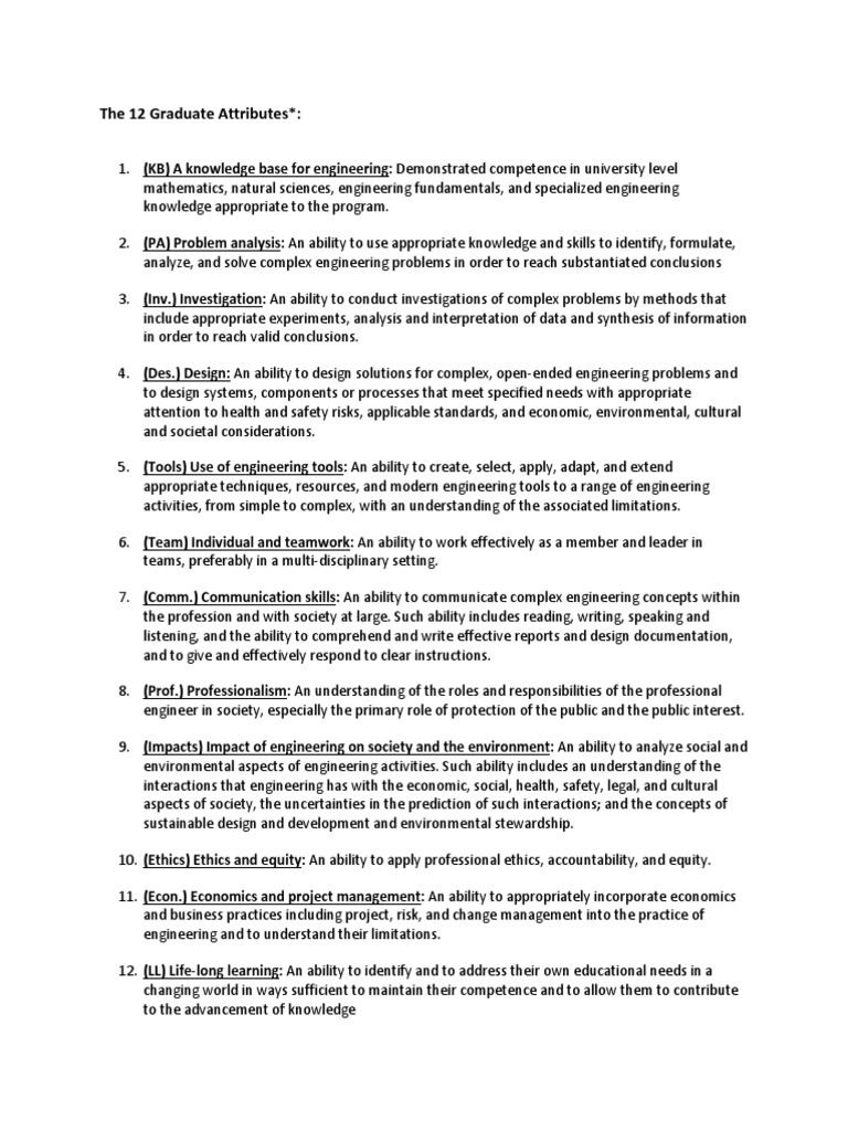 12 Graduate Attributes | PDF | Engineering | Design