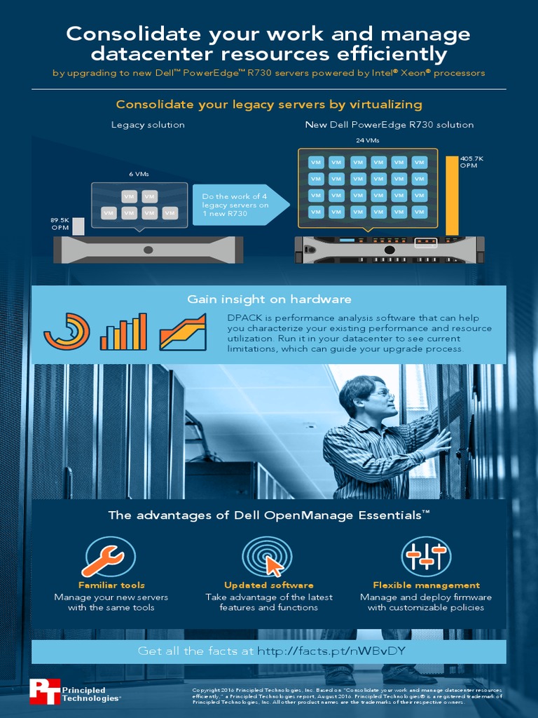 Consolidate Your Work and Manage Datacenter Resources Efficiently ...
