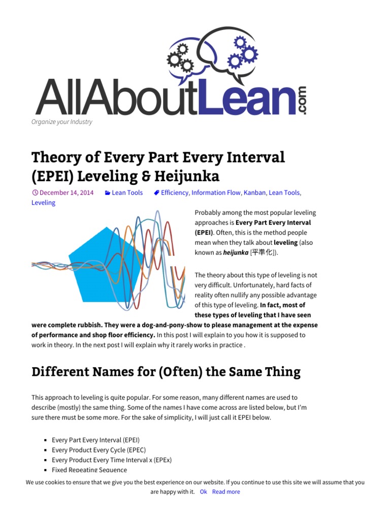 Theory of Every Part Every Interval - EPEI - Leveling - Heijunka | PDF ...
