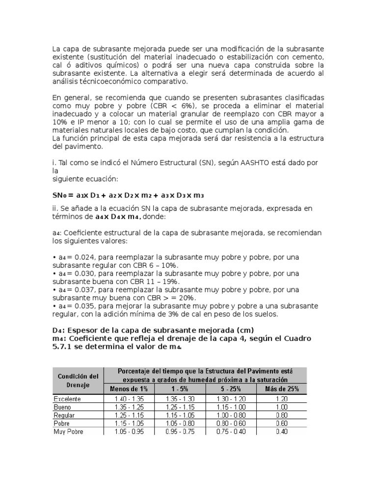 La Capa de Subrasante Mejorada Puede Ser Una Modificación de La ...