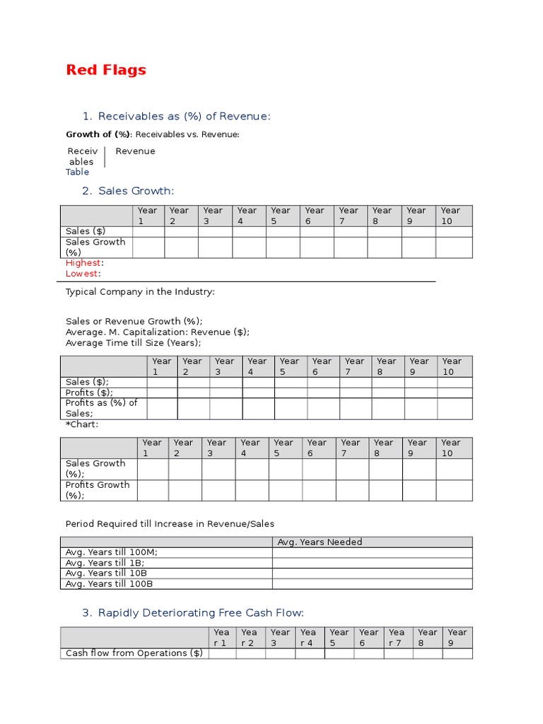 Red Flags Sheet | PDF | Finance & Money Management