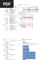 Minimum Thread Engagement Bolt Failure Chart Metric | PDF | Screw ...