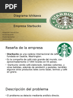 Gestión de Inventario en Starbucks | PDF | Starbucks | Inventario