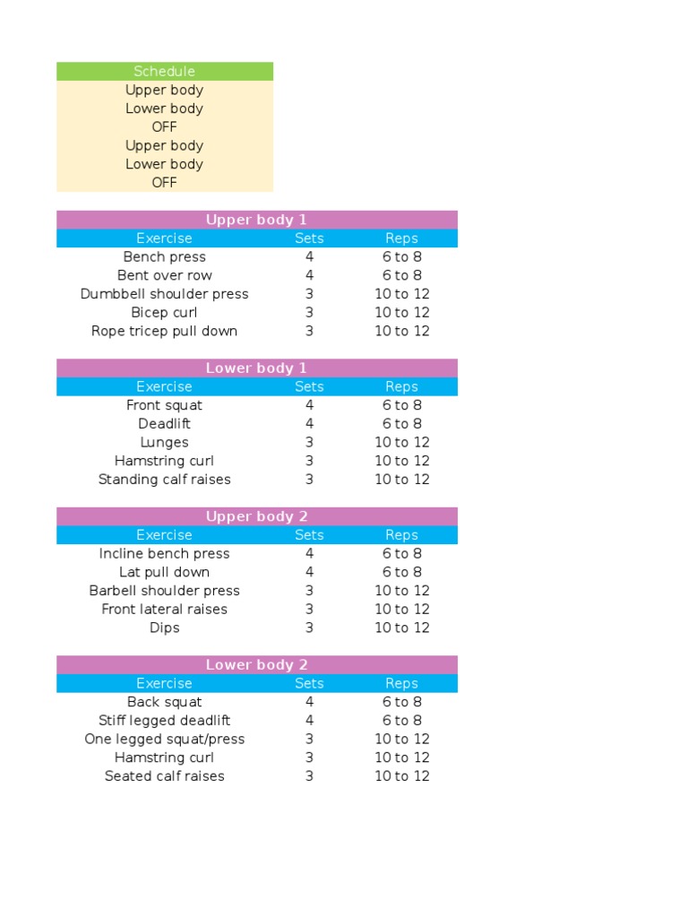 4 Day Split Workout | PDF