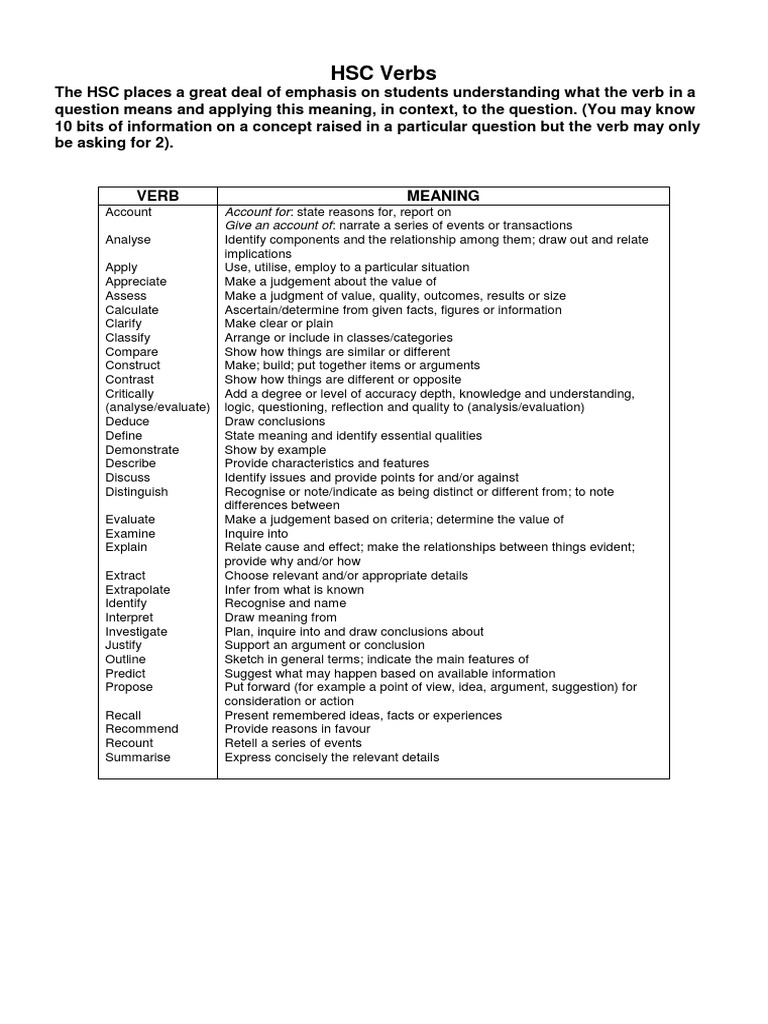 HSC VERBS | Argument | Evaluation