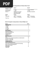ROB2 Excel Instruction v7 | PDF | Microsoft Excel | Risk