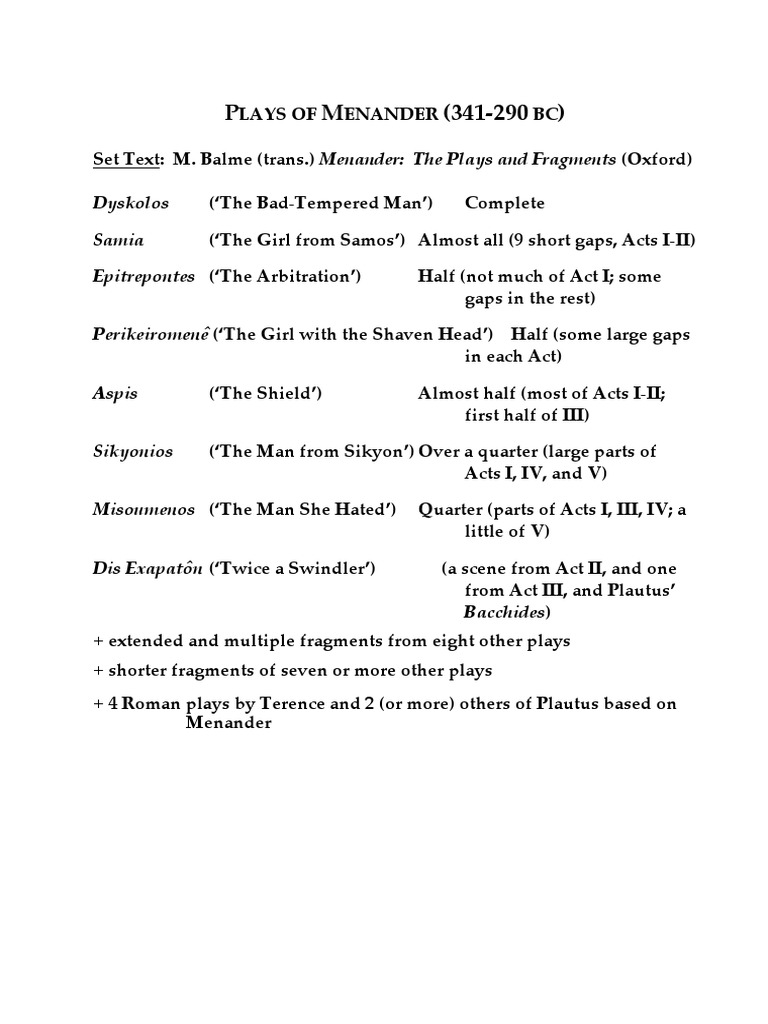 Menander's Plays (List) | PDF