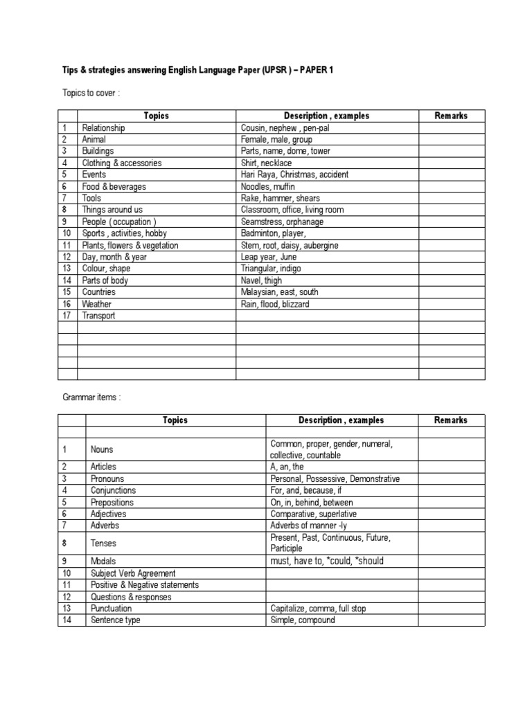 Nota English Upsr PDF | PDF | English Language | Adverb