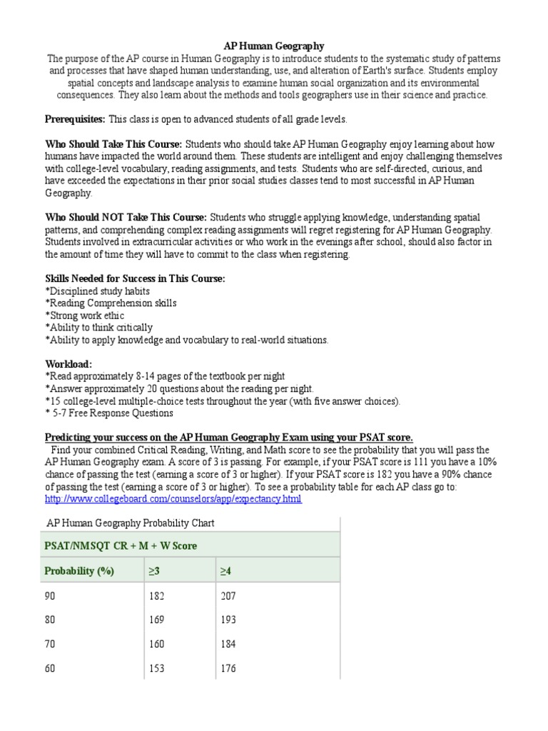 AP Human Geography Course Overview | PDF | Geography | Geographic ...