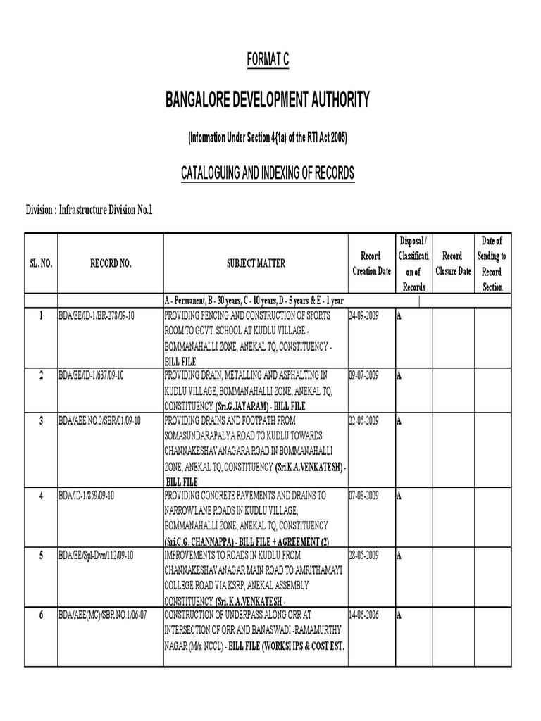 BDA Bridge Inspection | PDF | Road | Transport Infrastructure