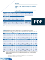 Max Zs Permitted by bs7671 | PDF | Electrical Conductor | Electrical ...