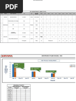 APQP PPAP Questionnaire | PDF | Evaluation | Business
