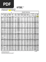 Torque Chart For ASTM A193 Grade B7 Studs | PDF | Nut (Hardware) | Screw