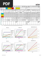 Random Vibration Specification Magnitude Calculations: FREQ (HZ) DB OCT ...