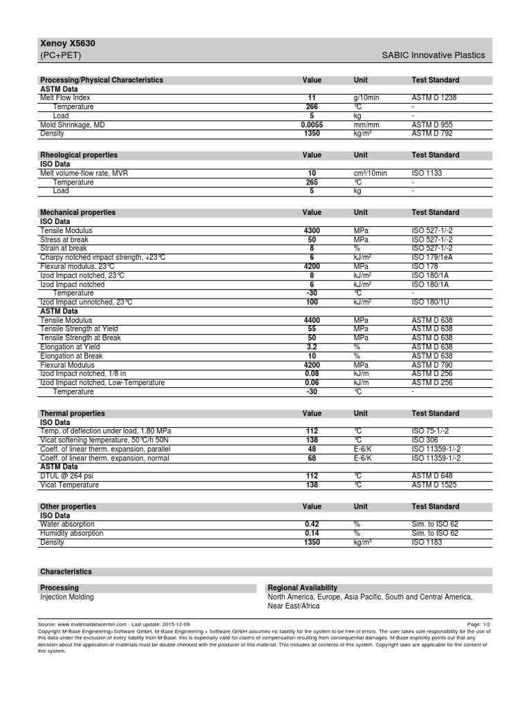 Xenoy | PDF | Strength Of Materials | Yield (Engineering)