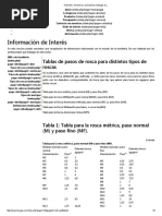 Tabla Roscas NPT Extendida | PDF