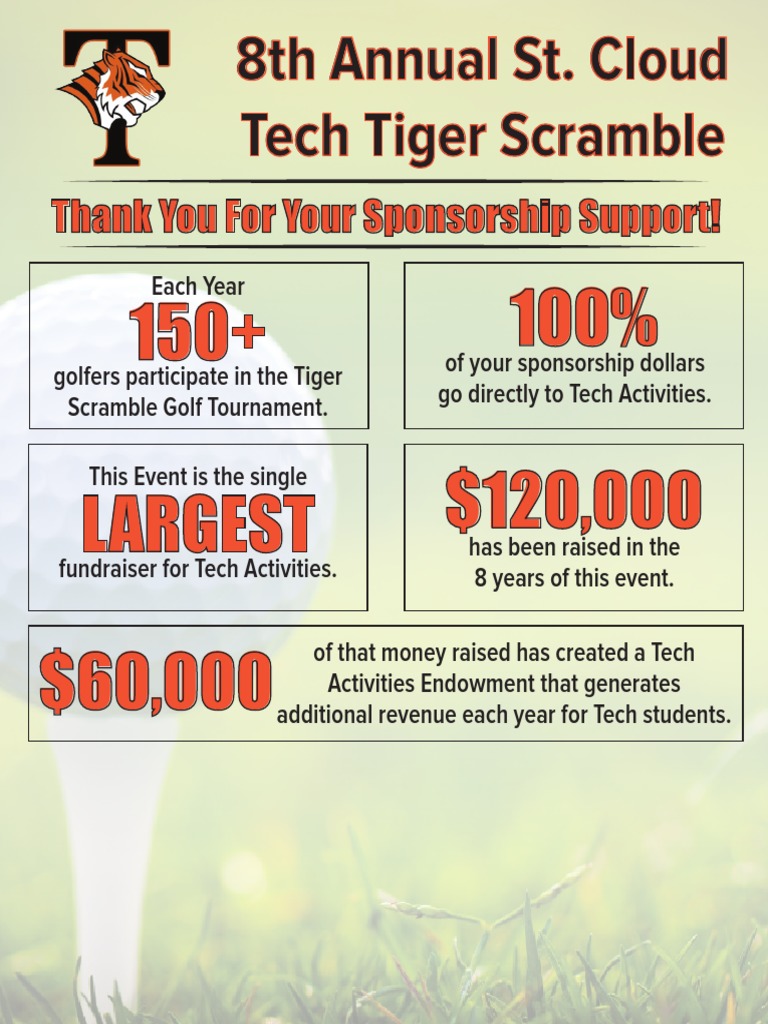 Tech Tiger Thank You | PDF