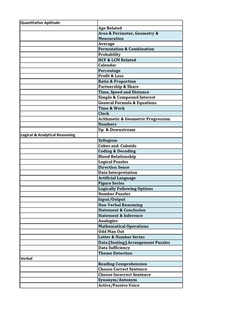 Skillrack Quantitative Aptitude Guide | PDF | Computers
