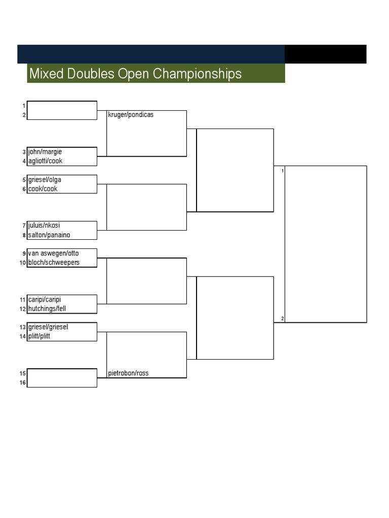 Mixed Doubles Championships 2016 | PDF