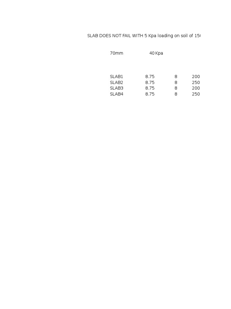 Slab Load Capacity on 150Kpa Soil | PDF | Technology & Engineering