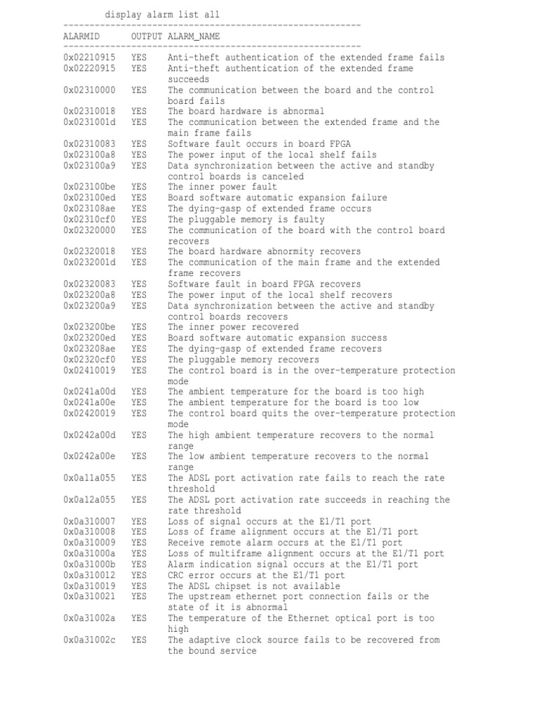 Alarm List | PDF | Rectifier | Direct Current