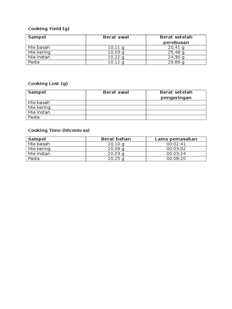 Cooking Yields and Times | PDF
