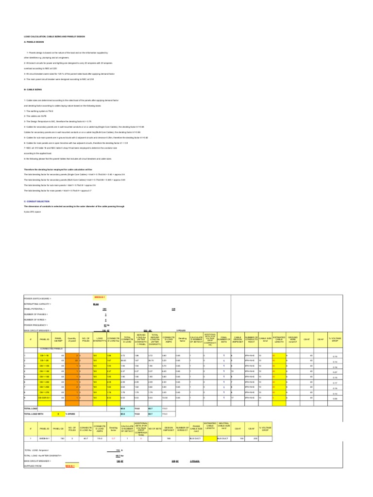 17 SMDB B 1,9,10 | PDF | Cable | Electrical Equipment