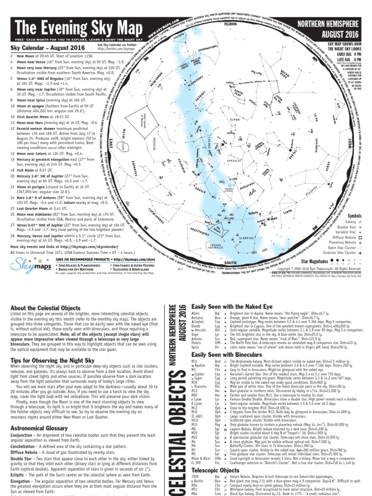 Sky Maps | PDF | Science & Mathematics | Young Adult