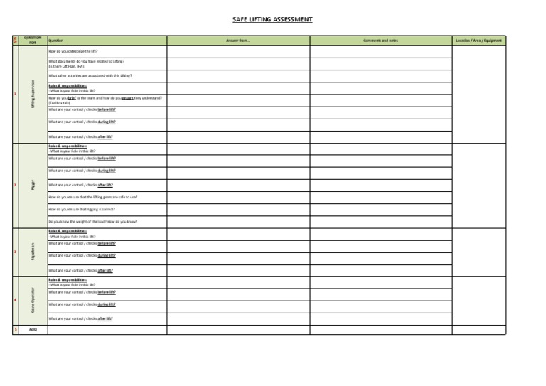 Walkabout Checklist - SJI | PDF