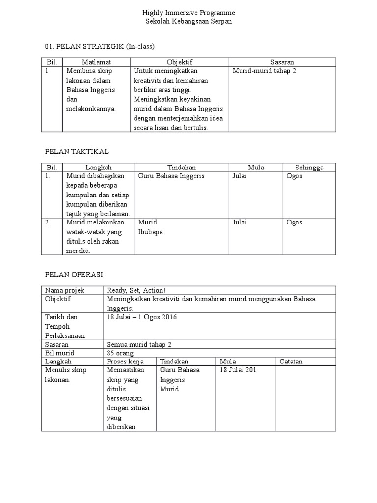 HIghly Immersive Programme 2016 | PDF