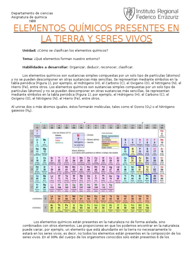 Elementos Químicos Presentes en La Tierra y Seres Vivos | Elementos ...