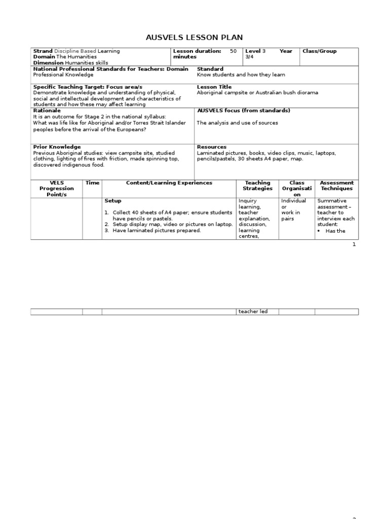 Ausvels Lesson Plan: Discipline Based | PDF