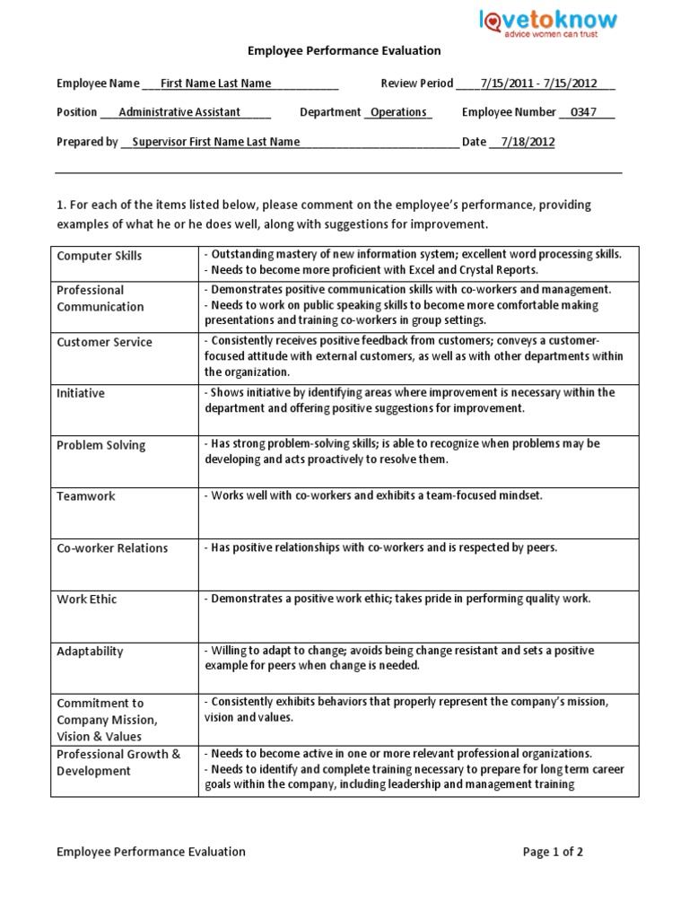 Self Performance Appraisal Communication Examples