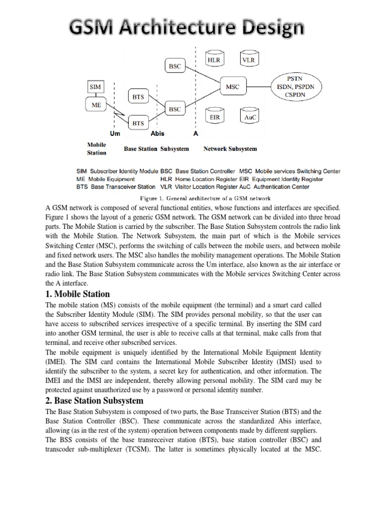 GSM Data Complete | PDF | Telecommunications | Networks