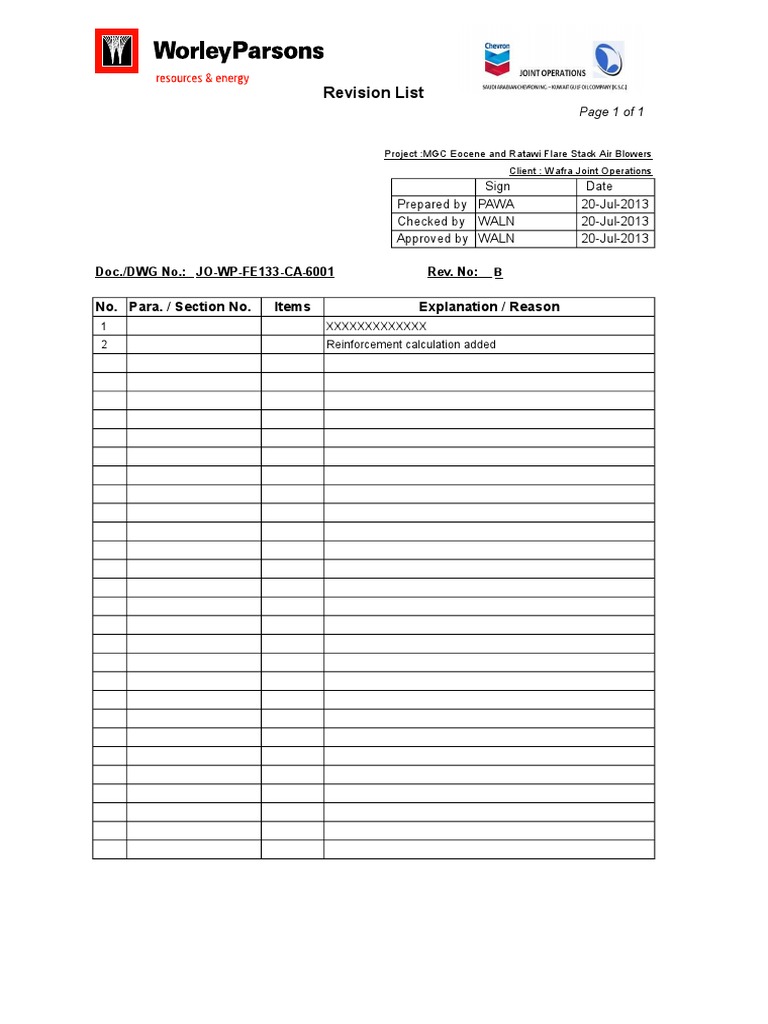 Revision List: No. Para. / Section No. Items Explanation / Reason | PDF ...