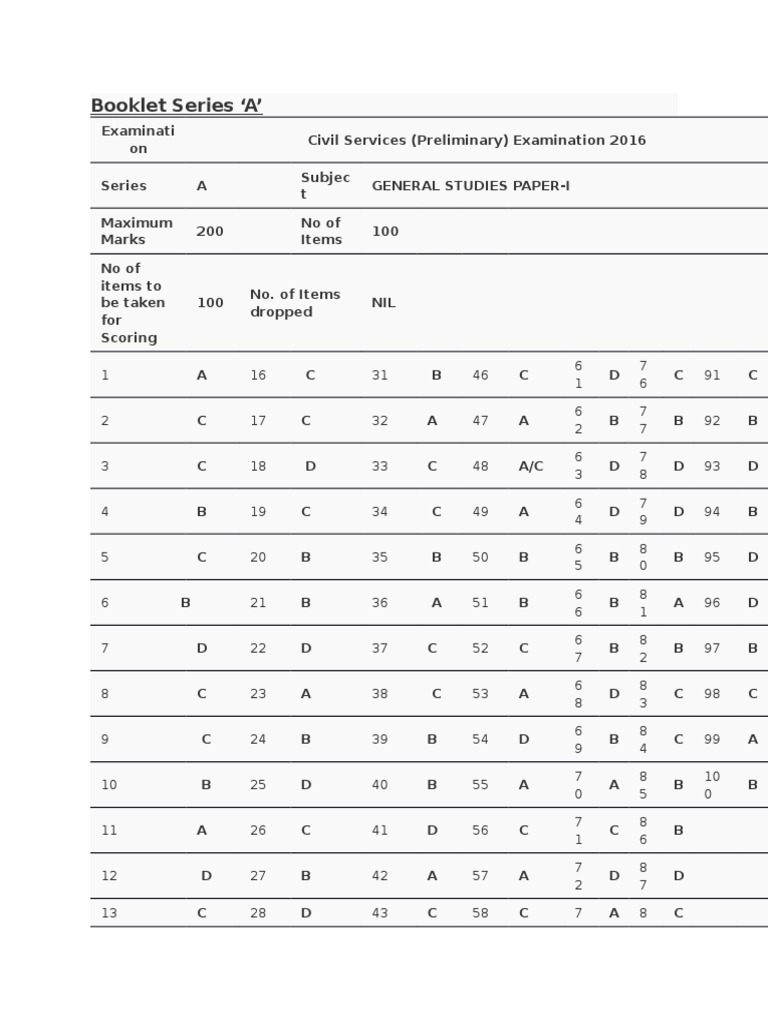 Booklet Series | PDF