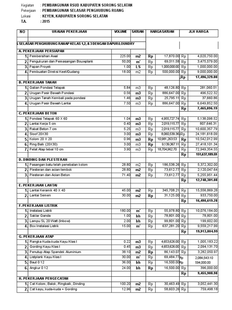 Rab Pembangunan Selasar | PDF