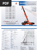 EOT Crane Checklist | PDF | Electric Motor | Switch