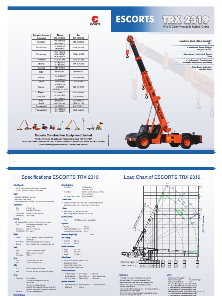 1370323828p - TRX 2319 | PDF | Steering | Transmission (Mechanics)