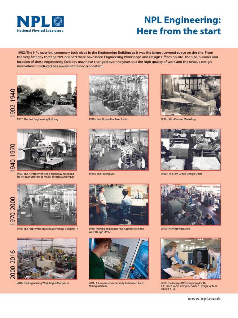 NPL Engineering | Download Free PDF | Computer Aided Design | Numerical ...