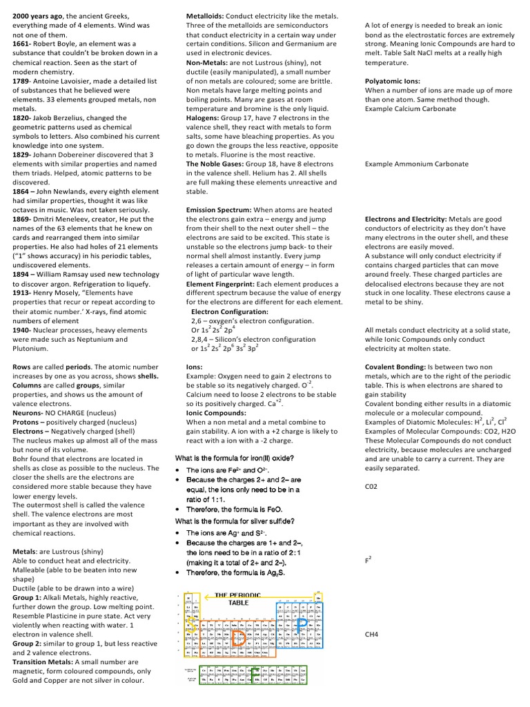 Chemistry Cheat Sheet Overview | PDF | Ion | Catalysis