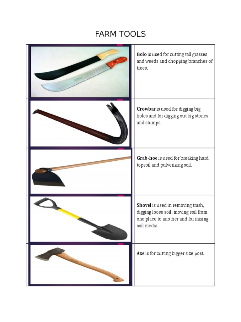Farm Tools | PDF | Home & Garden