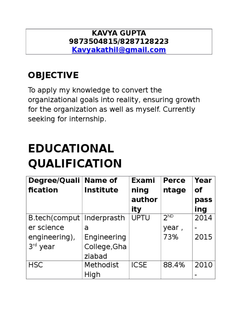 Educational Qualification: Objective | PDF