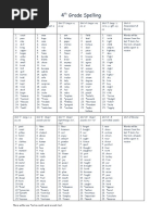 Spalding Phonograms Sounds Sheet | PDF | Languages | Language Arts ...