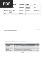Hirac Table | PDF | Risk | Risk Management