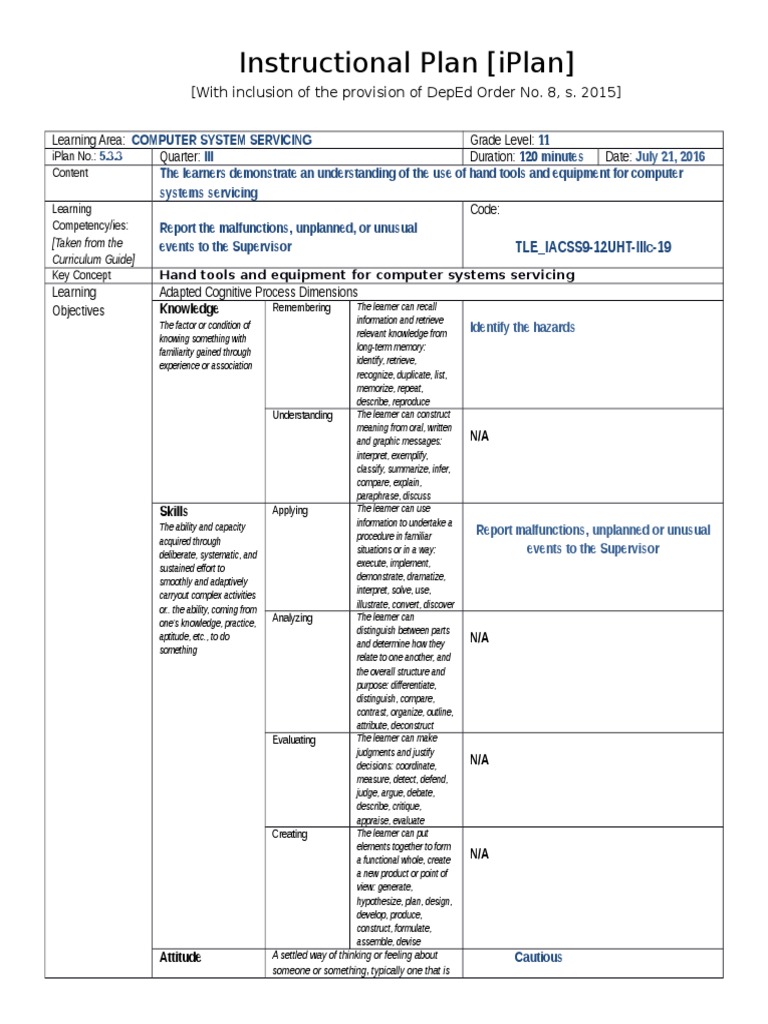 Iplan Css | PDF | Educational Assessment | Learning