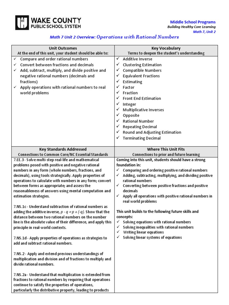 Math 7 Unit 2 Overview | PDF | Rational Number | Fraction (Mathematics)