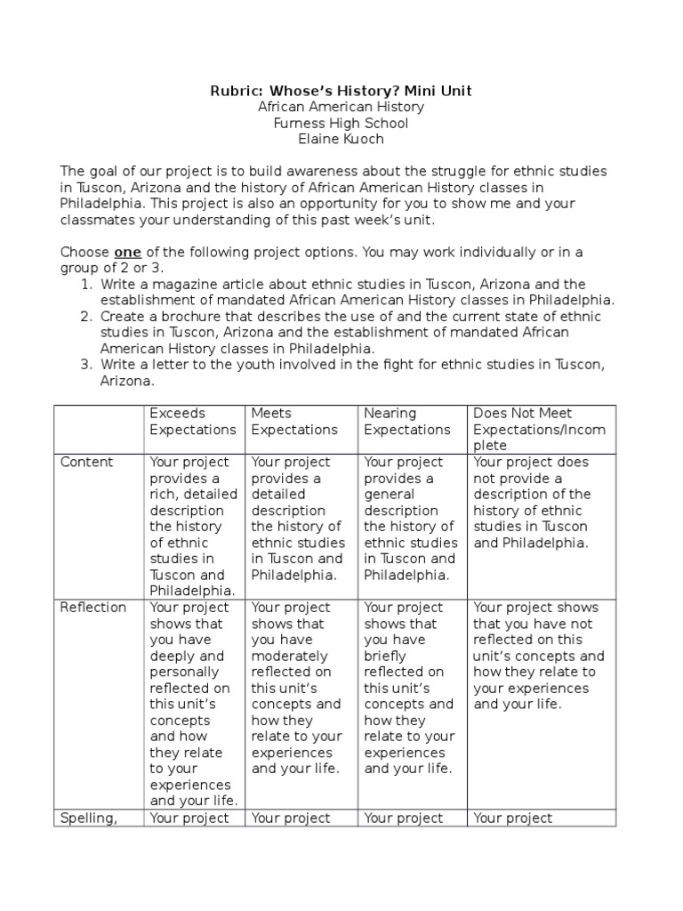 Rubric Mini Unit | PDF | Communication | Cognition