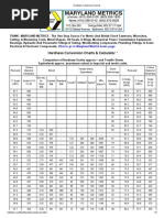 Hardness Conversion Chart | PDF | Steel | Transition Metals
