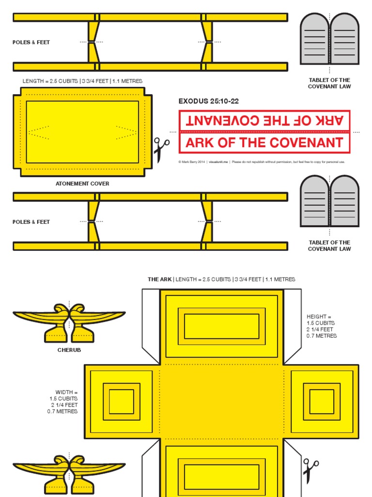 Dimensions of the Ark of the Covenant | PDF | Units Of Measurement ...